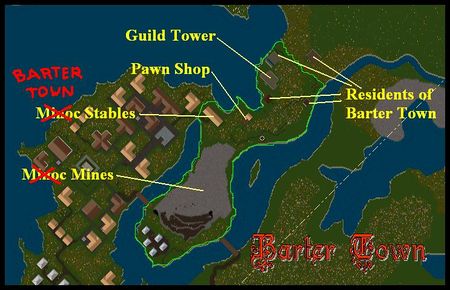 UOGuide:Featured Establishments - UOGuide, the Ultima Online Encyclopedia